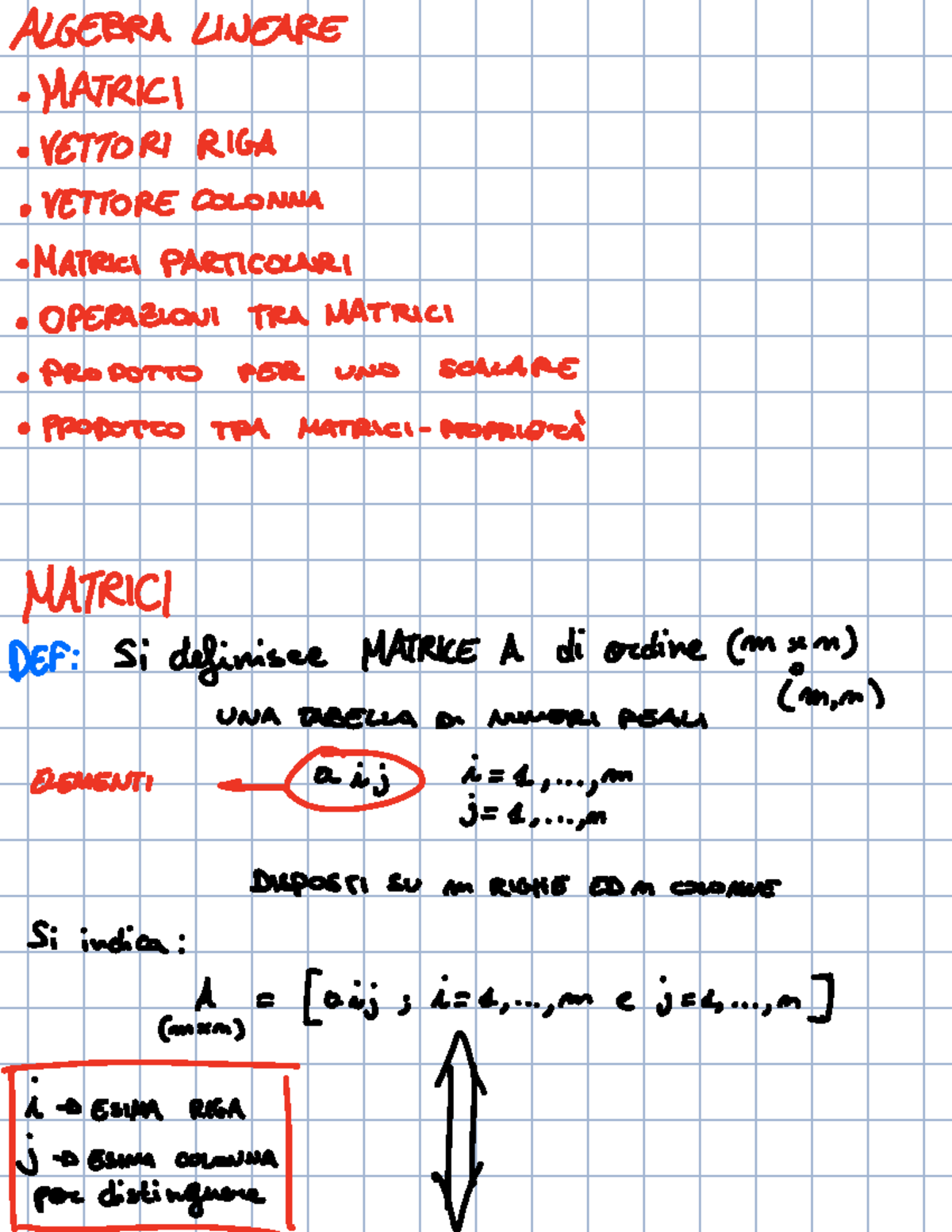 Algebra Lineare 2: Matrici e Operazioni Fondamentali - Studocu