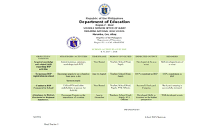 After Activity Report template - BSP Form No s. 2013 BOY SCOUTS OF THE ...