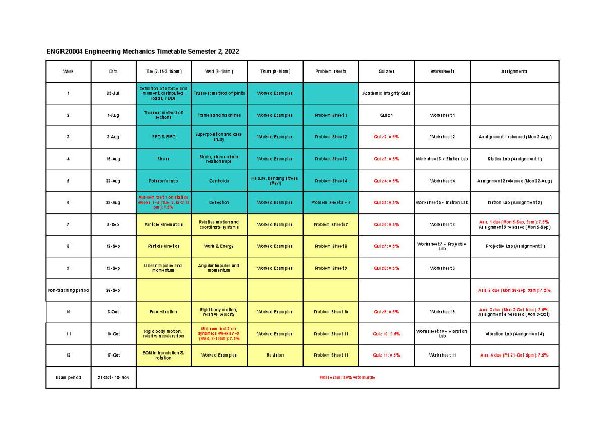 Assessment Calendar - ENGR20004 Engineering Mechanics Timetable Semester 2, 2022 Week Date Tue ...