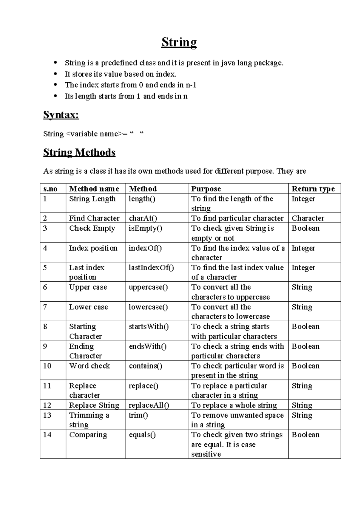 Java String Class Overview and Methods - Studocu