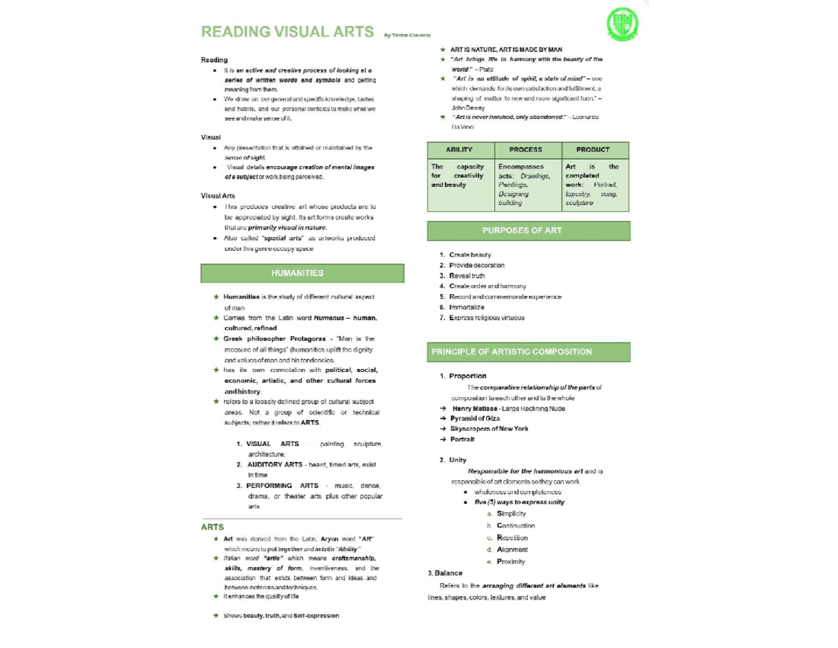 ART IS NATURE: Insights from READING VISUAL ARTS (HUM 101) - Studocu