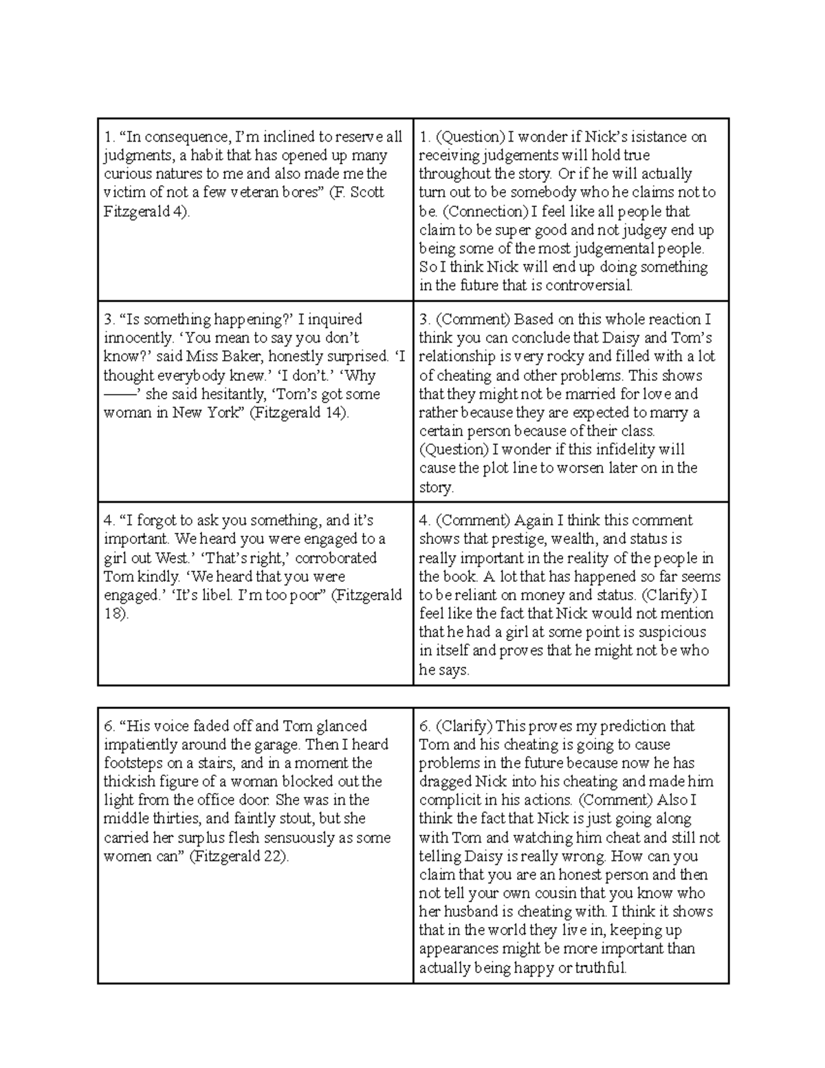 DJE's The Great Gatsby: Character Analysis & Themes Overview - Studocu