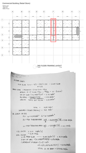 Tuazon - Aplann 03 – Assignment 1 [Reflection Paper] - Tuazon, Joshua E ...