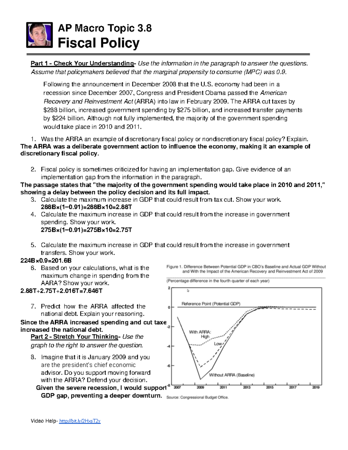AP Macro Topic 3.8A - Fiscal Policy Analysis and Implications - Studocu