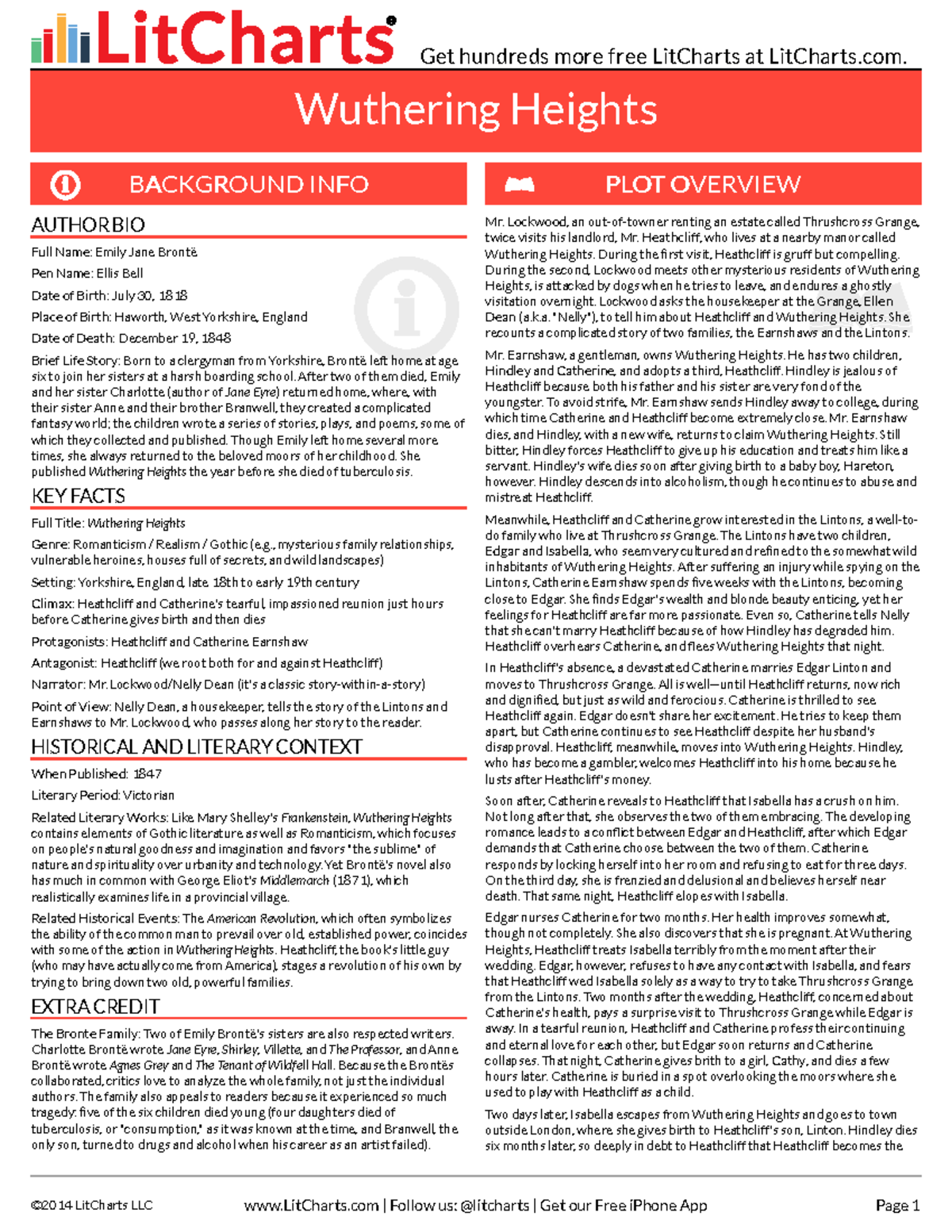 wuthering heights litcharts - Wuthering Heights AUTHOR BIO Full Name ...