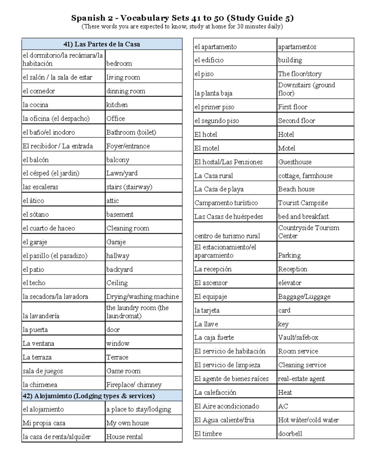 Spanish 2 - Study Guide: Vocabulary Sets 41 to 50 - Studocu