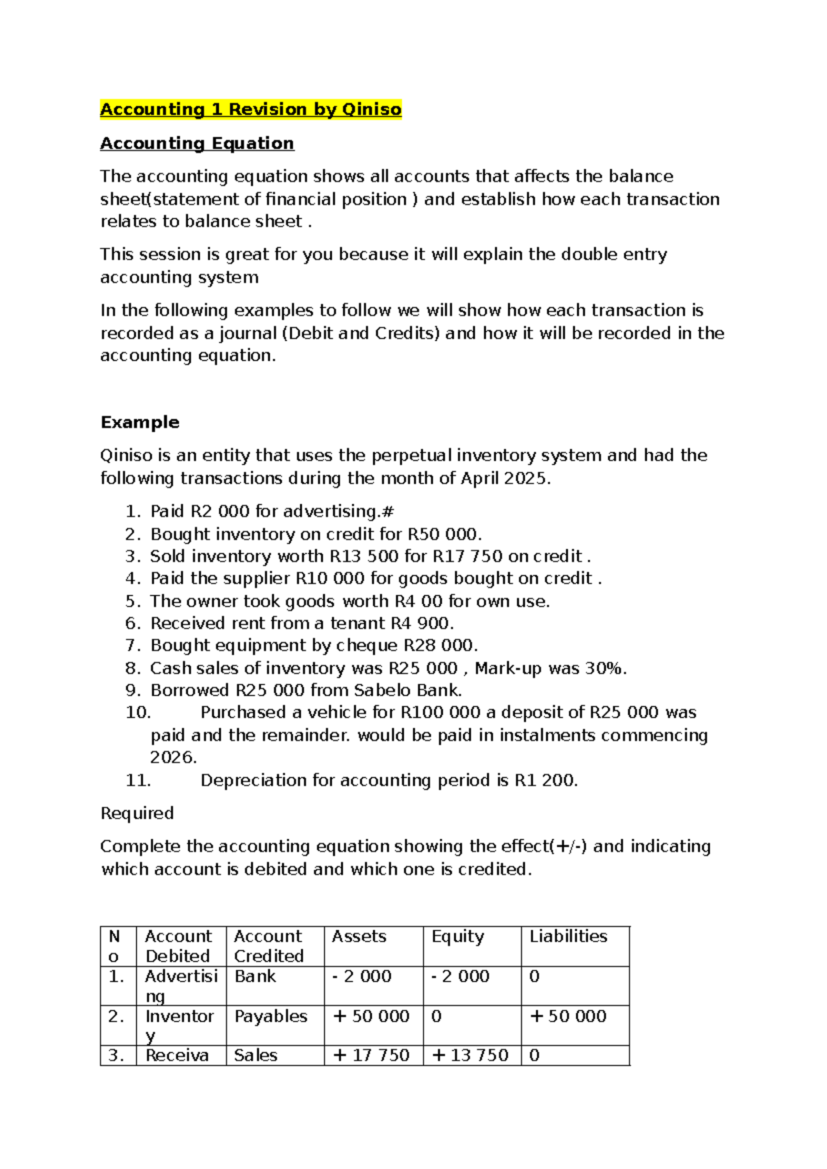 Accounting 1 Revision: Understanding the Accounting Equation - Studocu