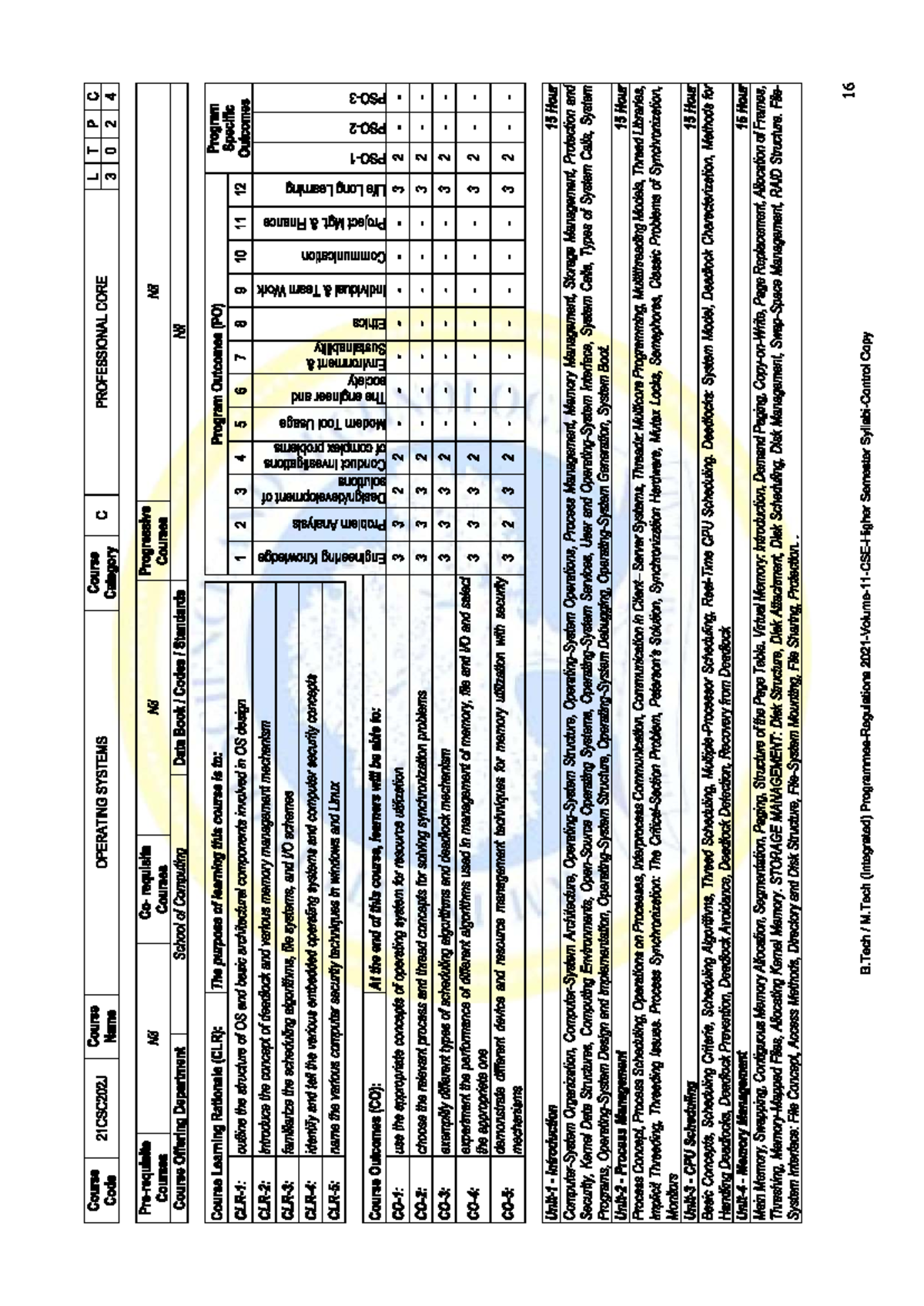 LTPC 21CSC202J Operating Systems Course Syllabus Overview - Studocu