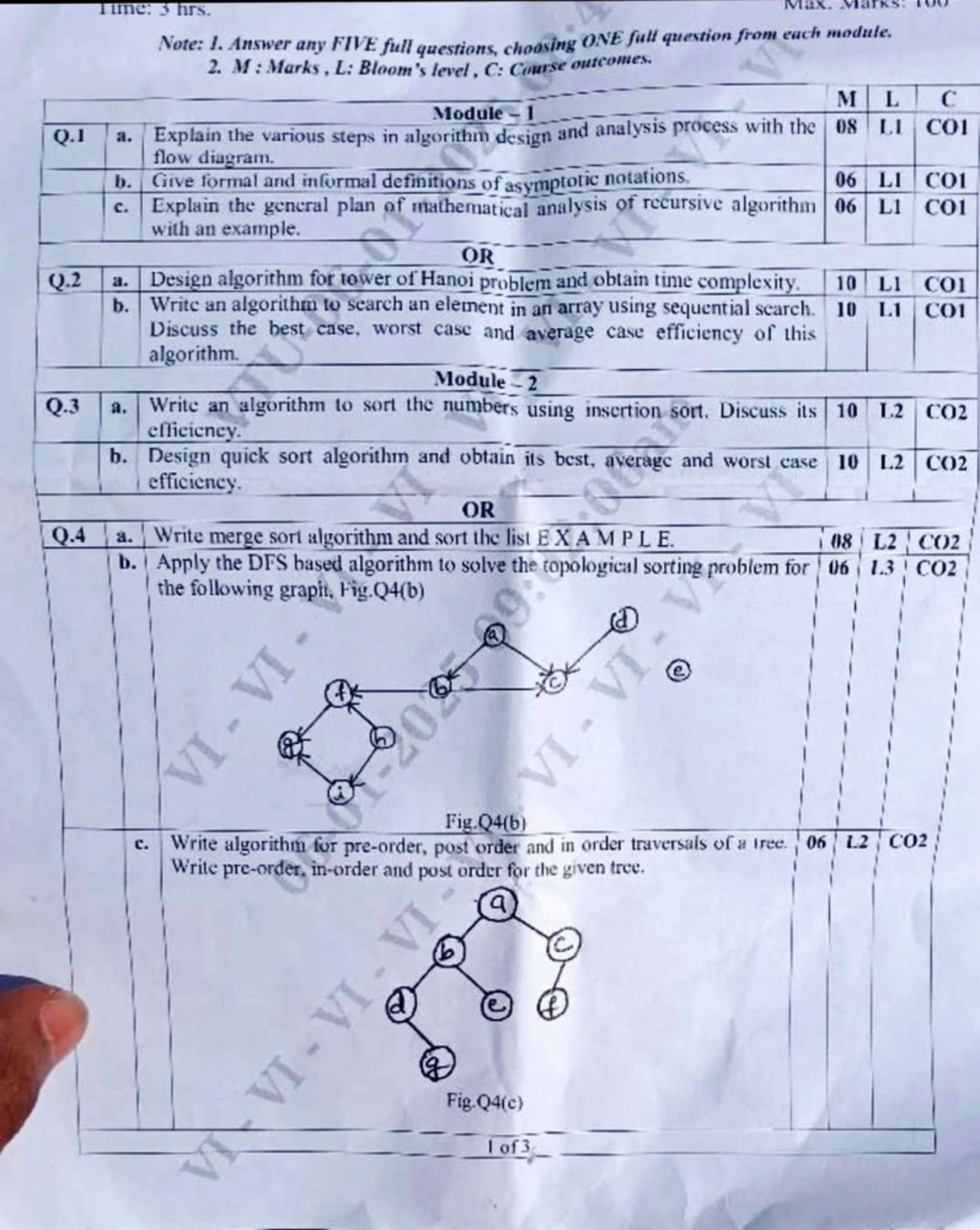Analysis and Design of Algorithms: BCS401 Previous Year Questions - Studocu