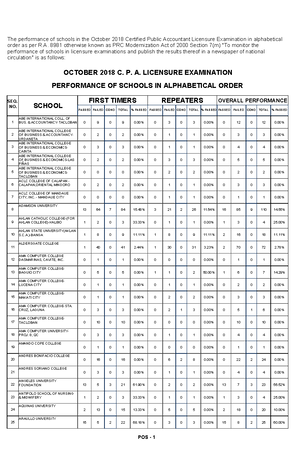 Stat-and-Prob Q4-Week-1 Module-9 - 1 SHS Statistics and Probability ...