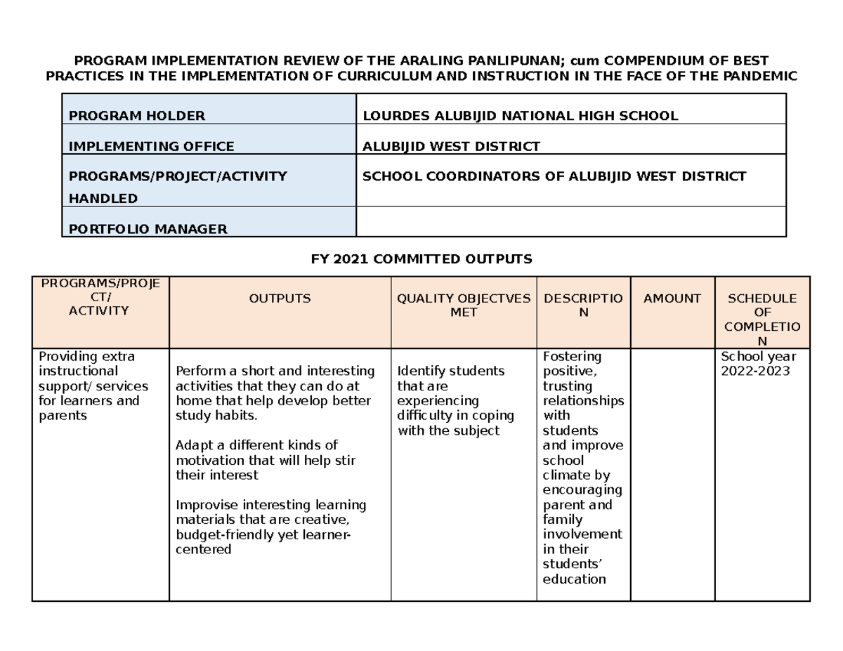 Araling panlipunan Program Implementation - PROGRAM IMPLEMENTATION ...