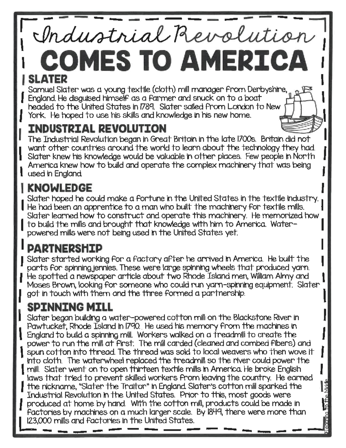 Industrial Revolution in America: The Role of Samuel Slater - Studocu