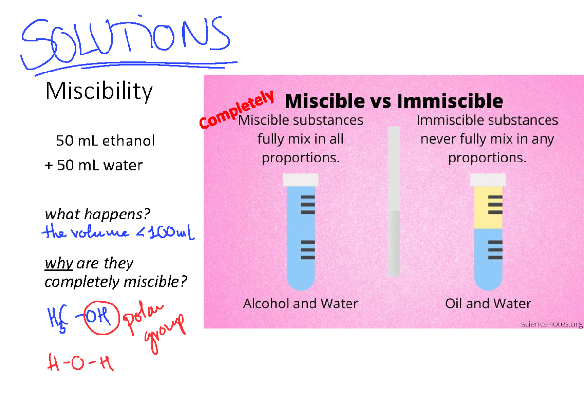 Molar Concentration & Miscibility: Ethanol and Water (38.1b) - Studocu
