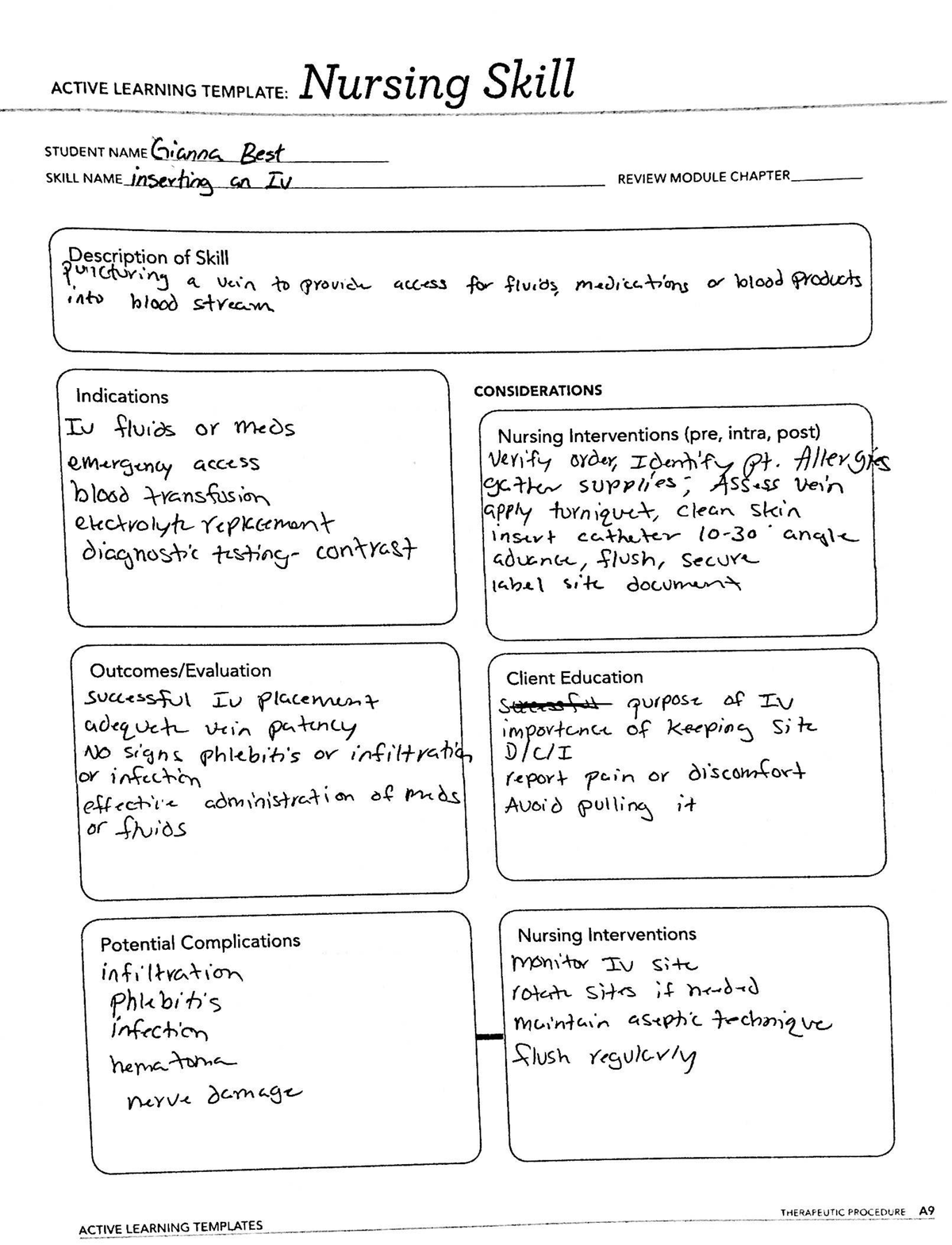 ACTIVE LEARNING TEMPLATE: Nursing Skills & Procedures - Gianna Best ...