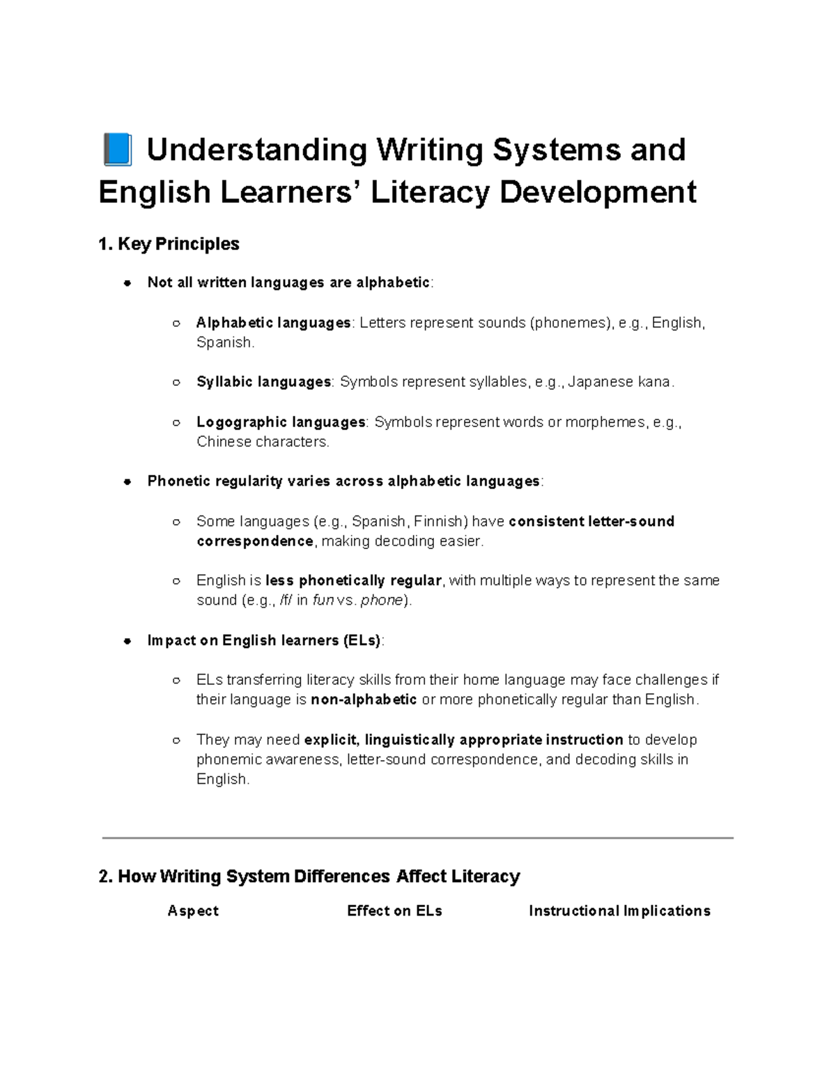 Understanding Writing Systems & Literacy Development for ELs - Studocu