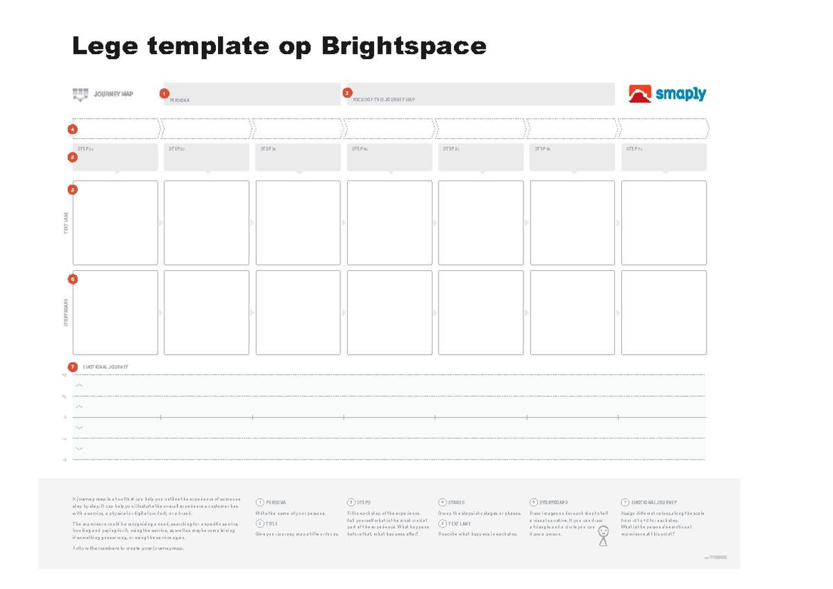 Lege Template for Customer Journey Map - Marketing Comm. Guide ...
