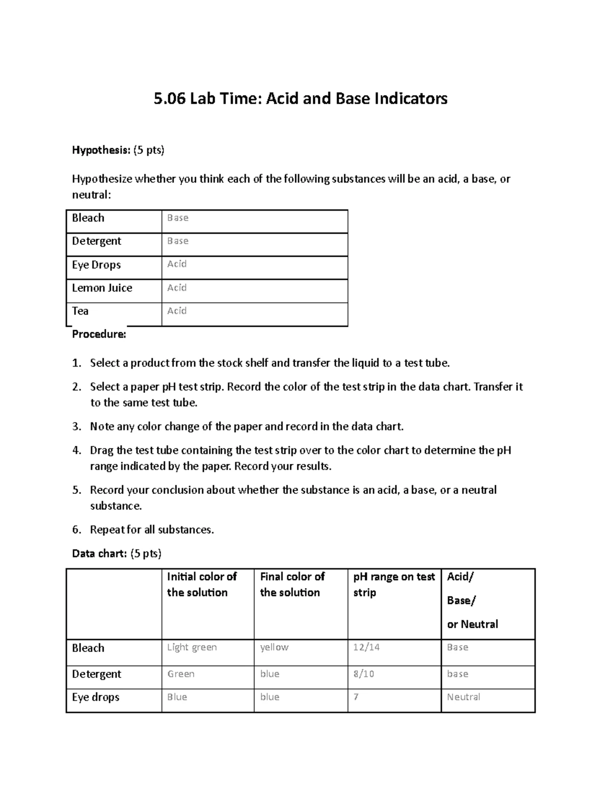 Limiting Factors Lab Report for FLVS Sci2 2.02 - Studocu