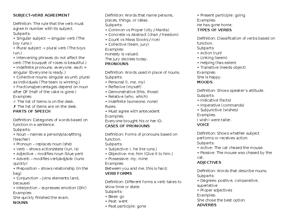 ENG 101: English Reviewer - Definitions and Examples of Grammar ...