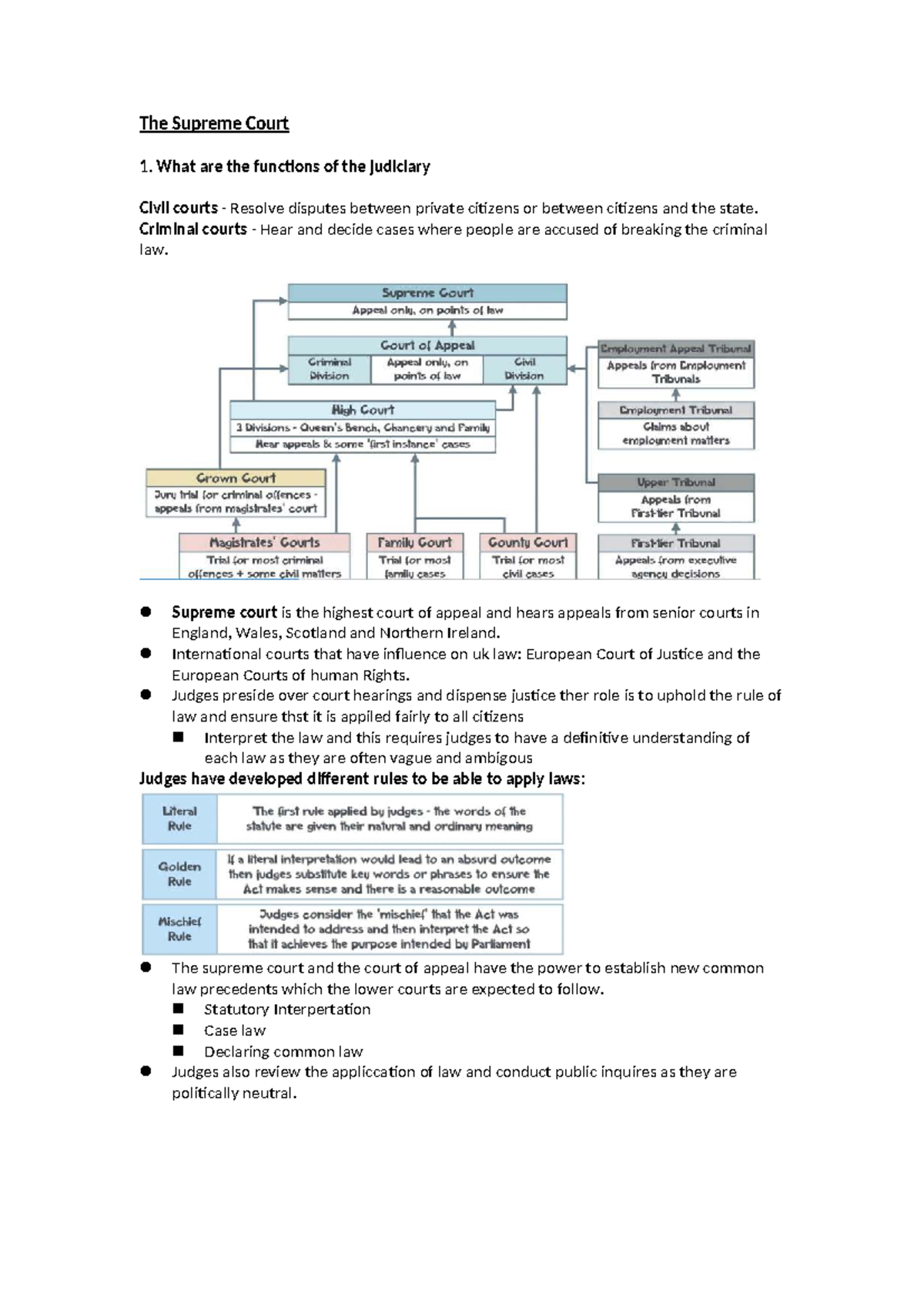Judiciary Functions and Judicial Review: The Supreme Court Overview ...