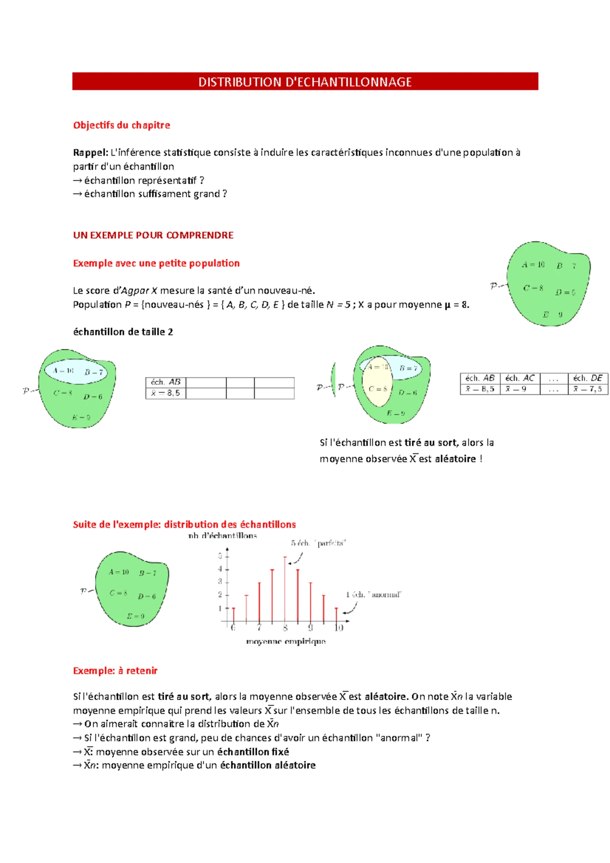 Logistique COURS COMPLET - Logistique Introduction La logistique est le ...