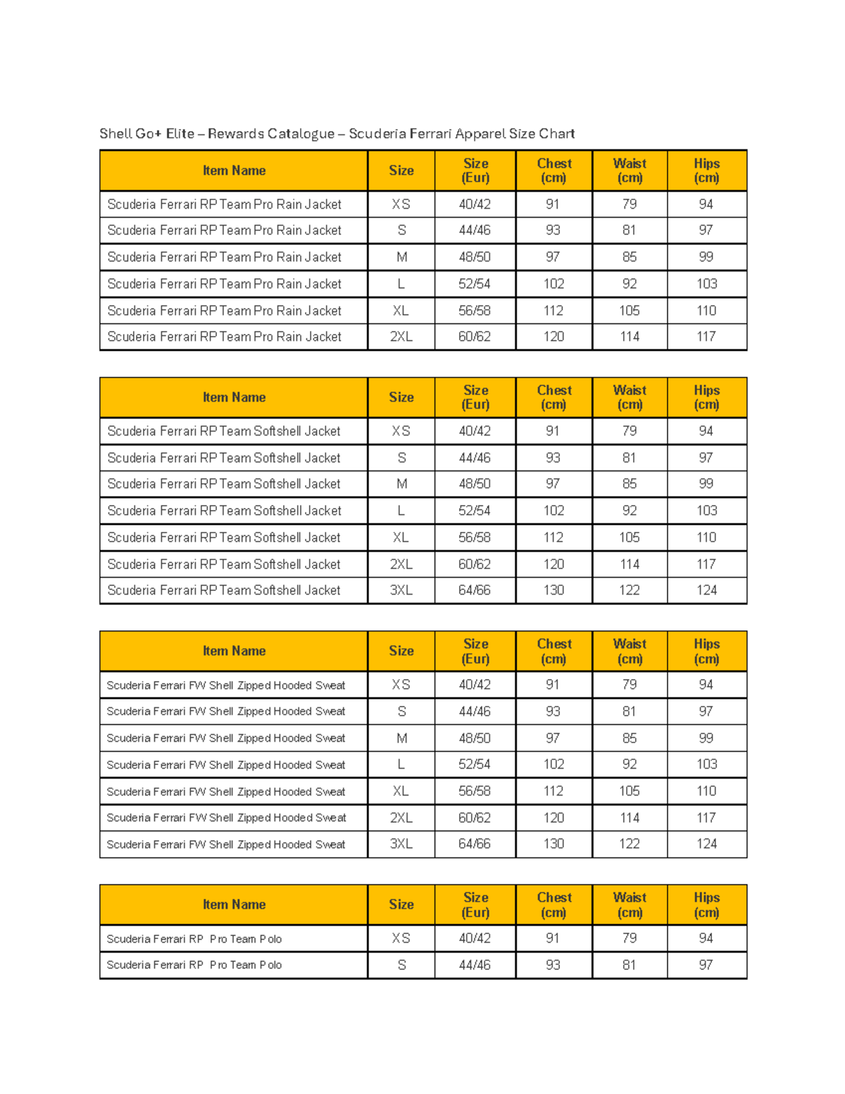 Scuderia Ferrari Apparel Size Chart – Shell Go+ Elite Rewards Catalogue ...
