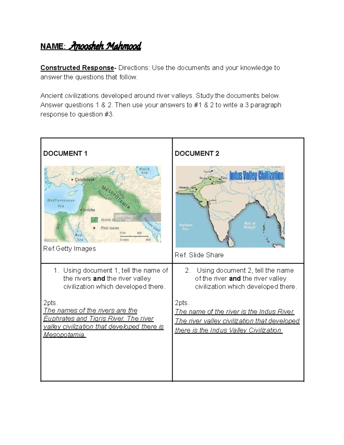 HIST 101: Constructed Response on Mesopotamia & Indus River Valley ...