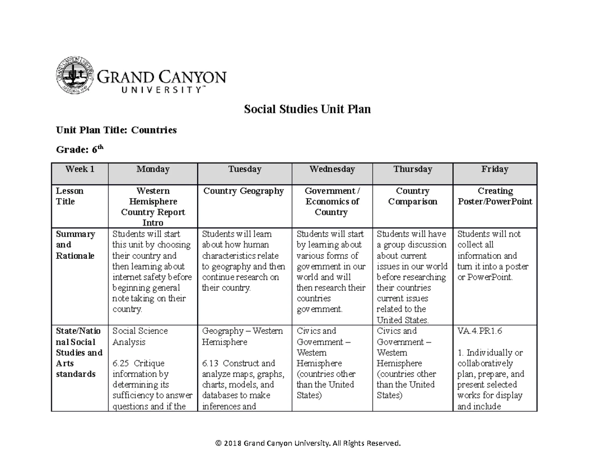 Coe lesson plan template - LESSON PLAN TEMPLATE Section 1: Lesson ...