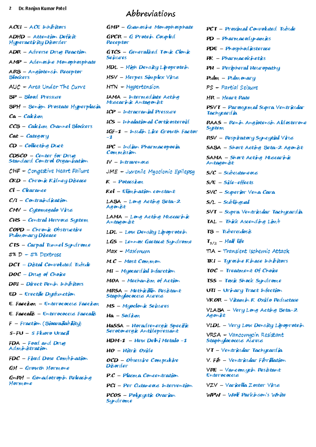 DOC Pharmacology Abbreviations and Key Terms - Dr. Ranjan Kumar Patel ...