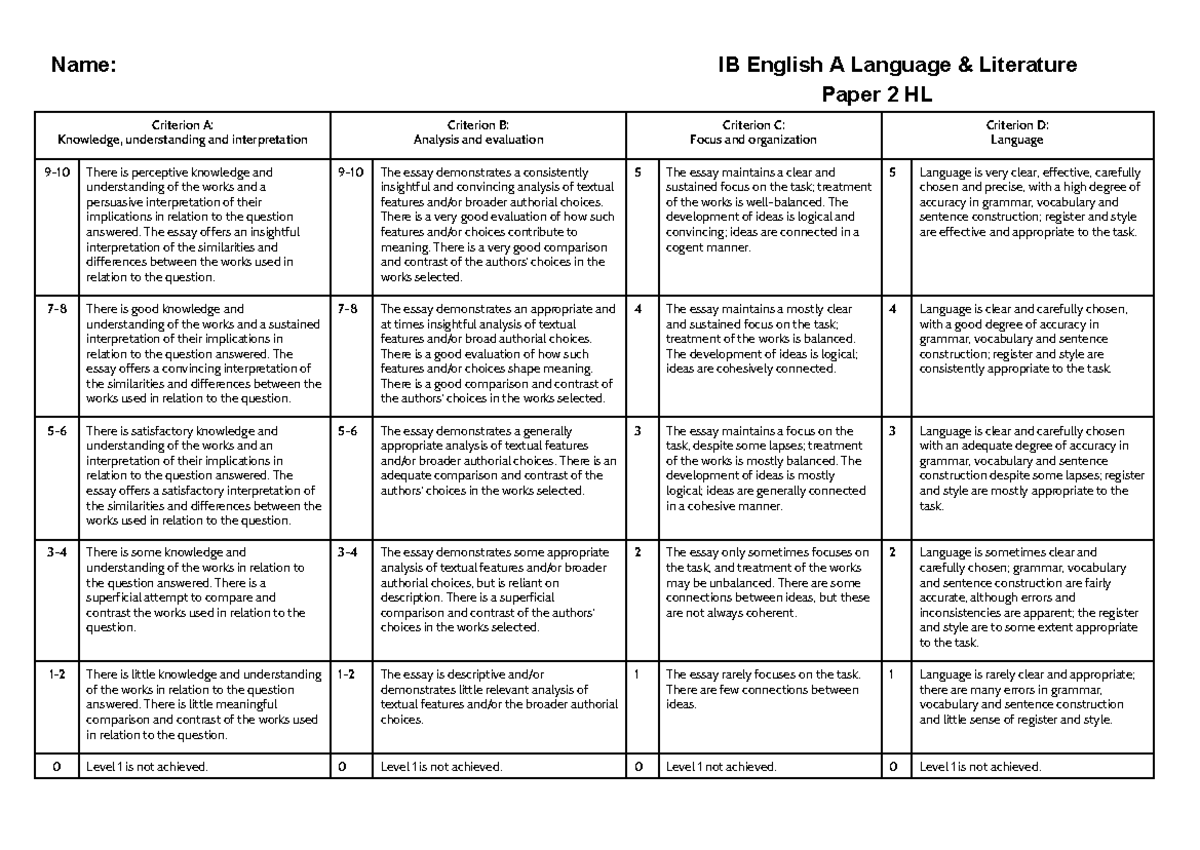 IB English A Language & Literature Paper 2 HL Grading Rubric - Studeersnel