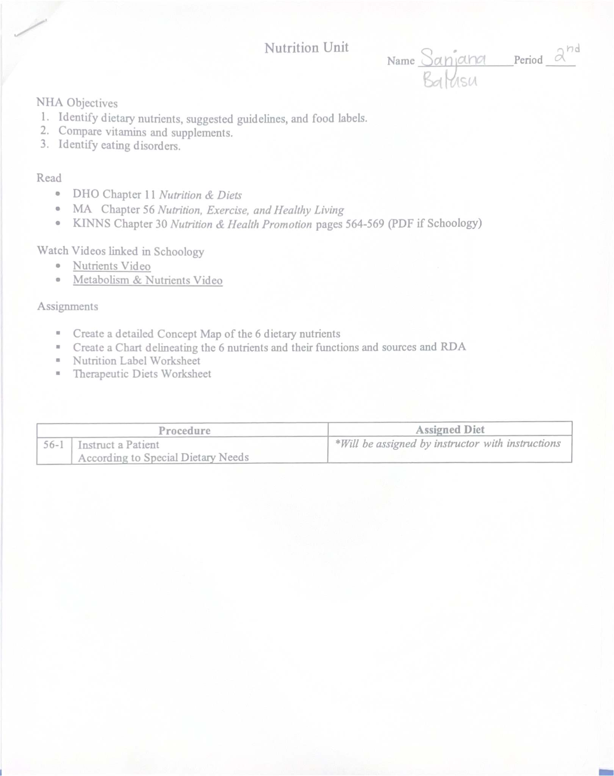 Nutrition Unit Assignment: Dietary Nutrients & Guidelines NHA - Studocu