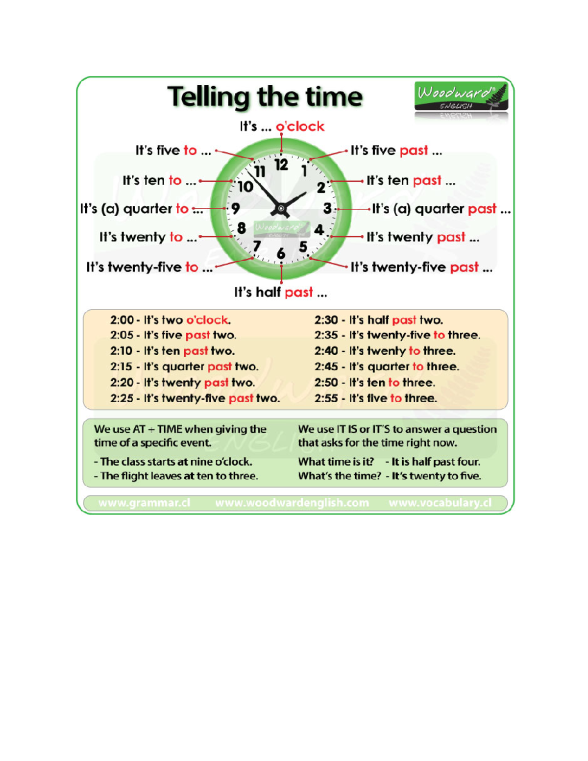 Woodward ENGLISH: Telling Time Lesson Notes - Studocu