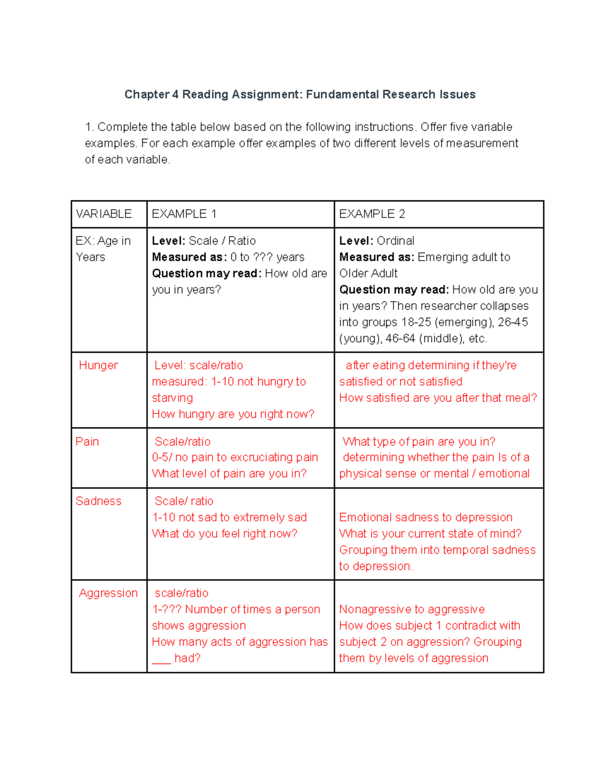 Chapter 4 Reading Assignment: Fundamental Research Issues Overview ...
