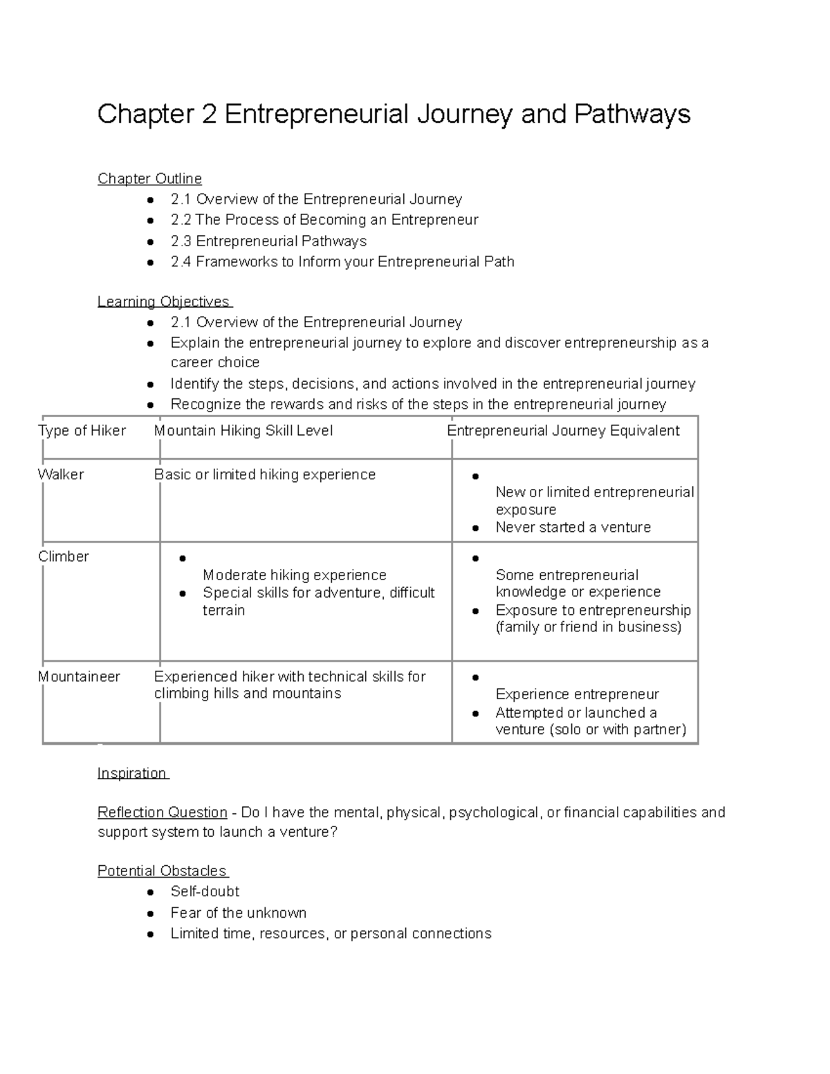 Entrepreneurship Chapter 2: The Journey and Pathways to Success - Studocu