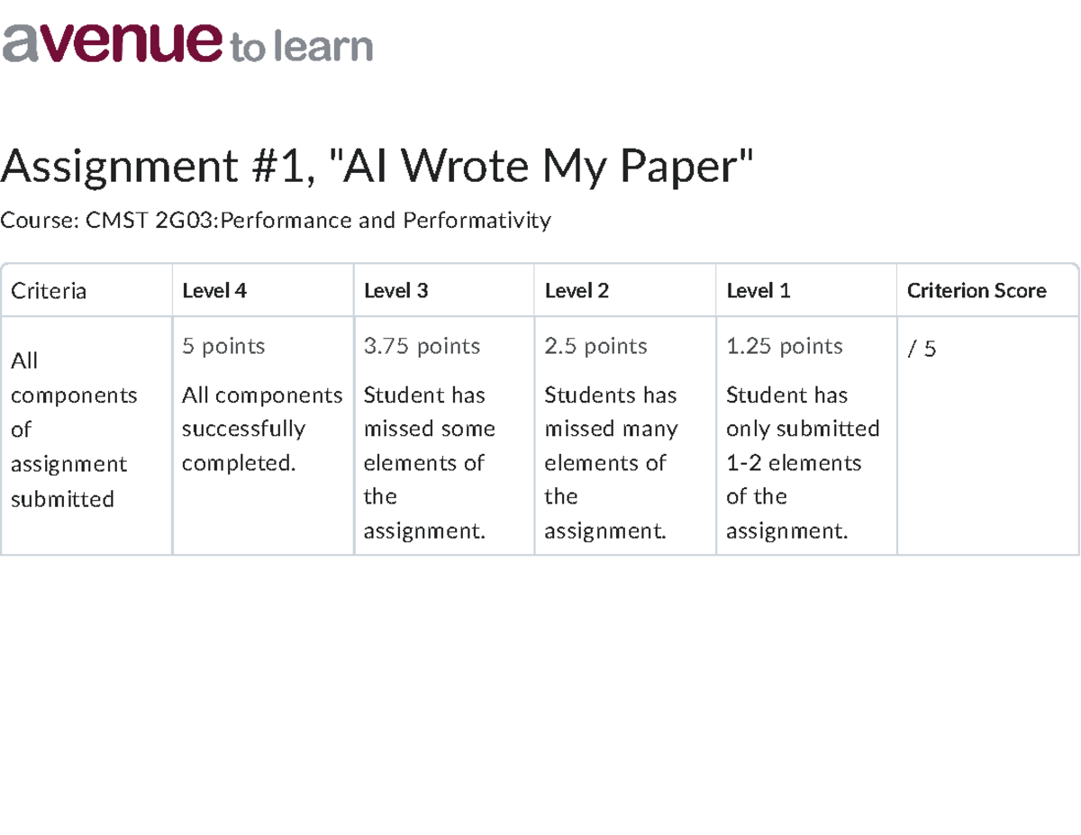 Assignment 1 Rubric - Assignment #1, "AI Wrote My Paper" Course: CMST ...