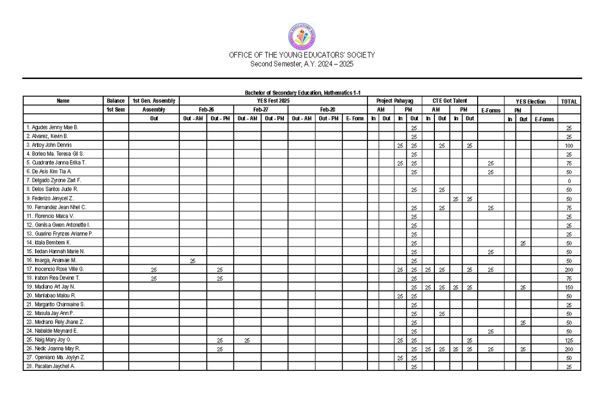 BSED Mathematics 2nd Sem A.Y. 2024-2025 Attendance & Activities - Studocu