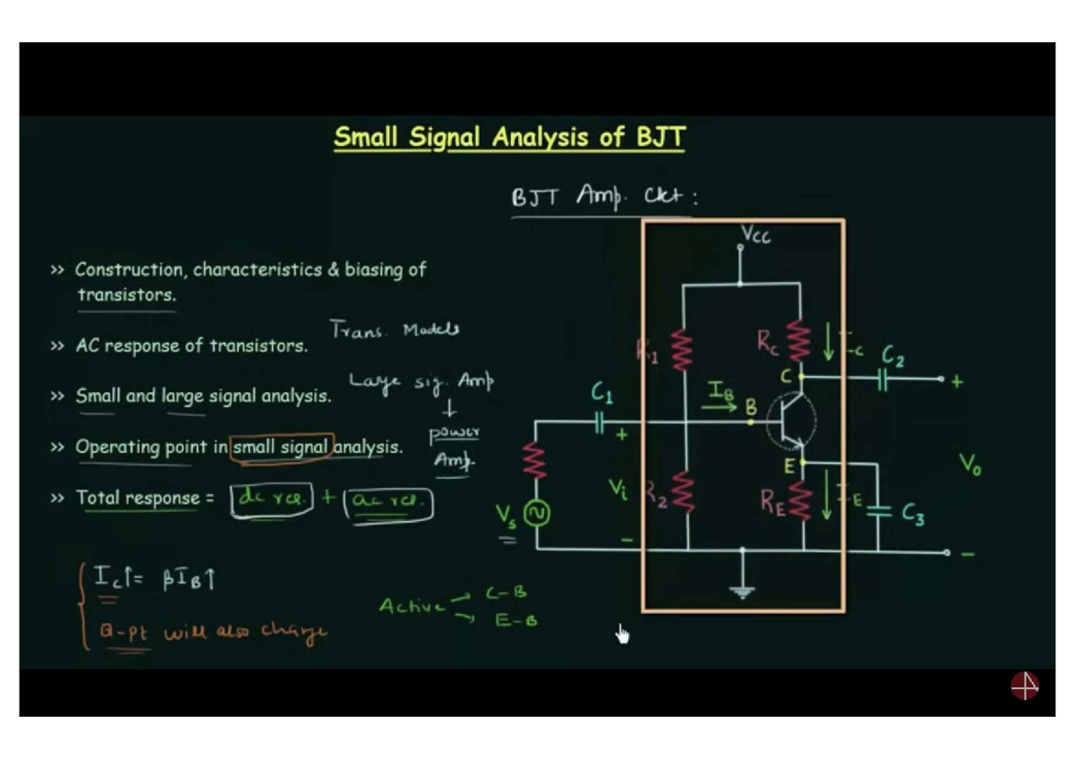 Small Signal Analysis of BJT Amplifier Circuits: Theory Notes - Studocu