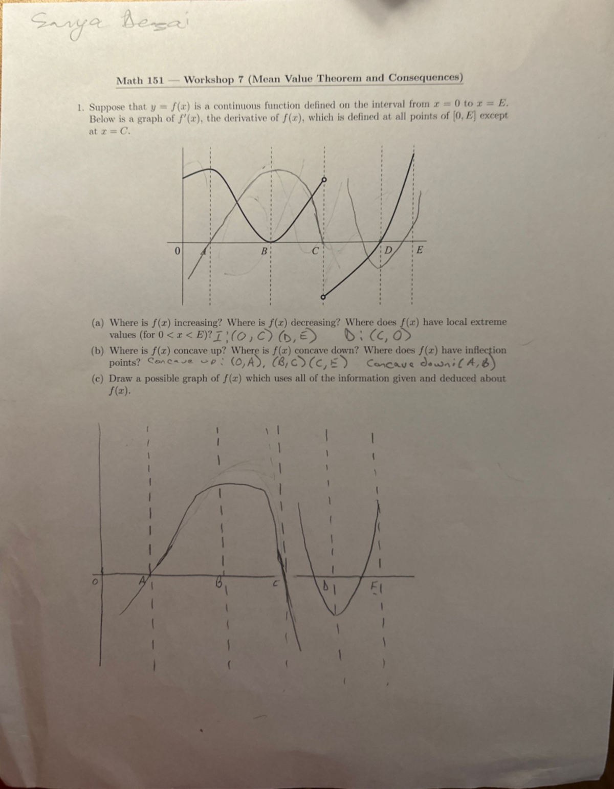 Calc workshop 7 - Mean Value Theorem and Comparison - Sarya Desai Math ...