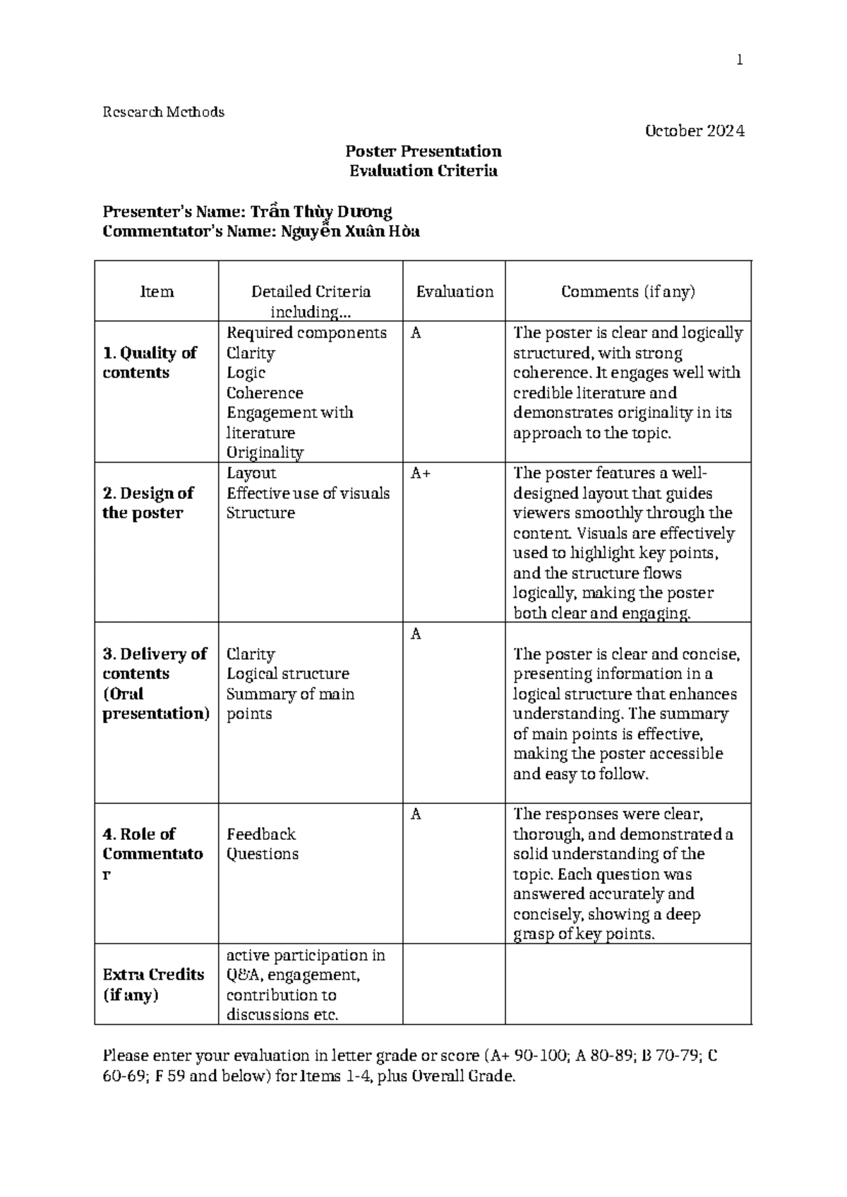 Poster Presentation Evaluation Criteria for CLC Course - Studocu