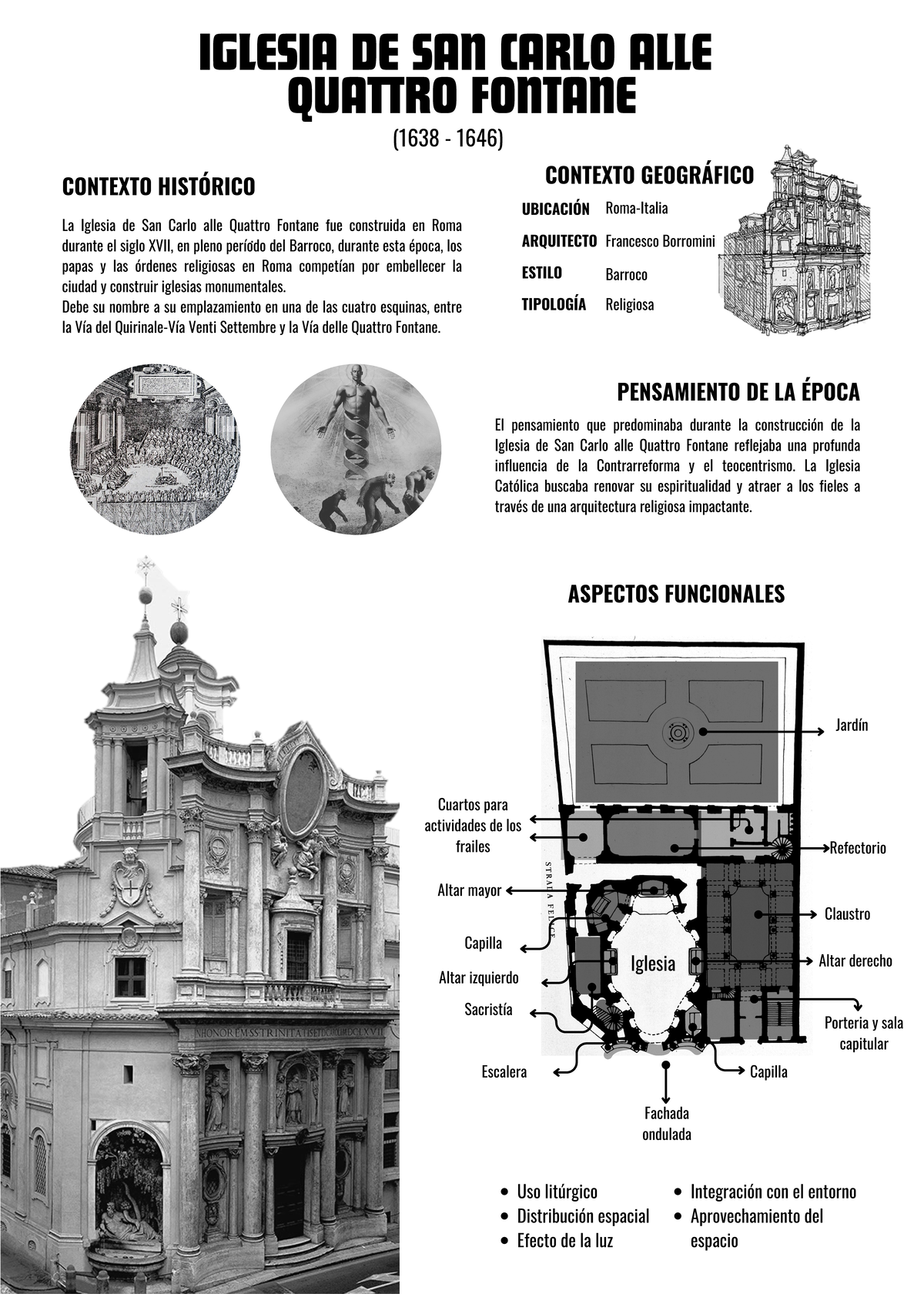 Estudio sobre la Iglesia de San Carlo alle Quattro Fontane en Roma ...