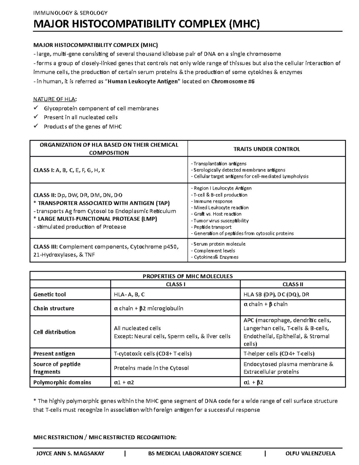 9. Major Histocompatibility Complex (MHC) - IMMUNOLOGY SEROLOGY MAJOR ...