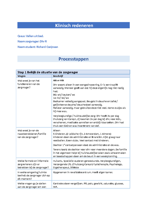 [Solved] format van een verbeterplan - Verpleegkunde (VP2021) - Studeersnel