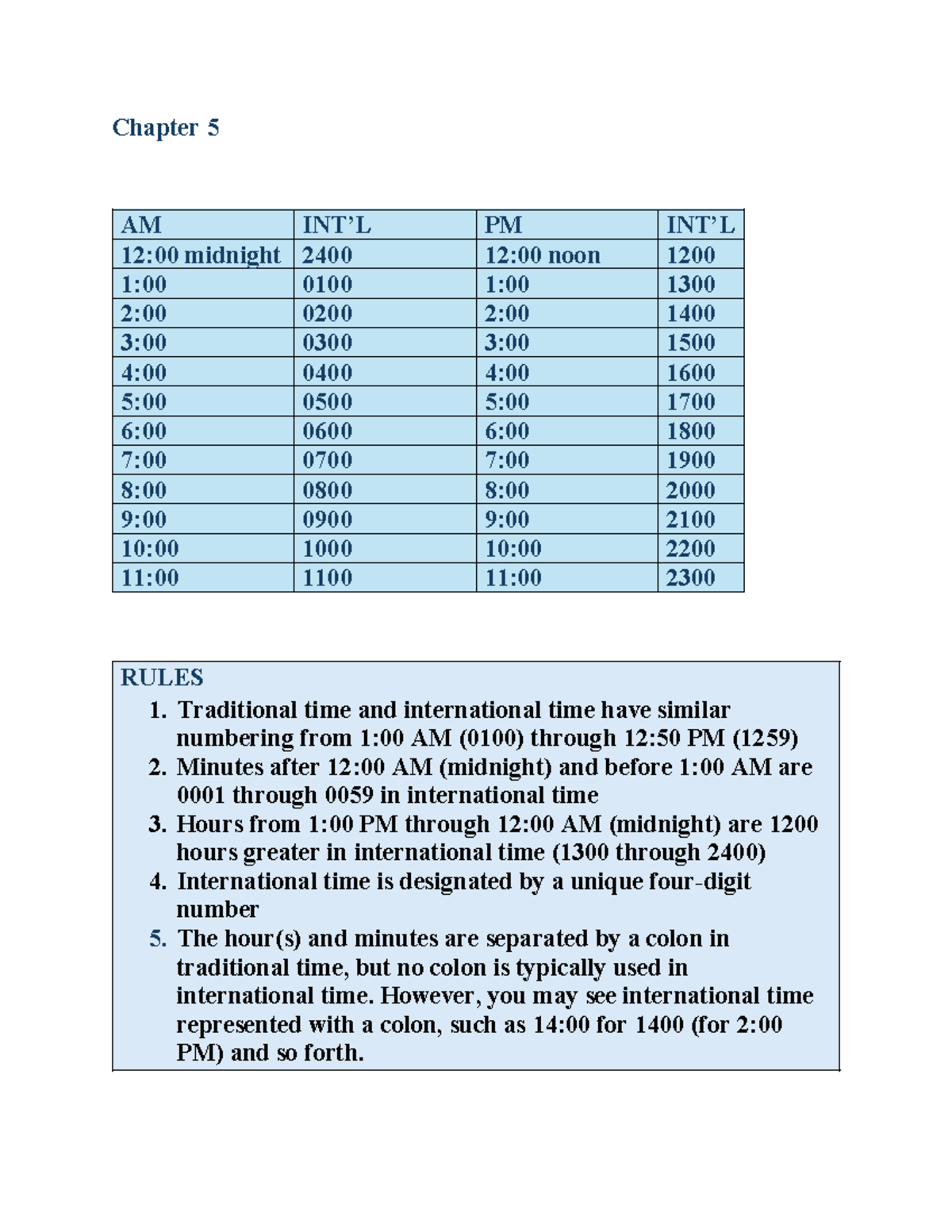 Study Guide 5-9: Time Conversion & Medication Administration Rules ...