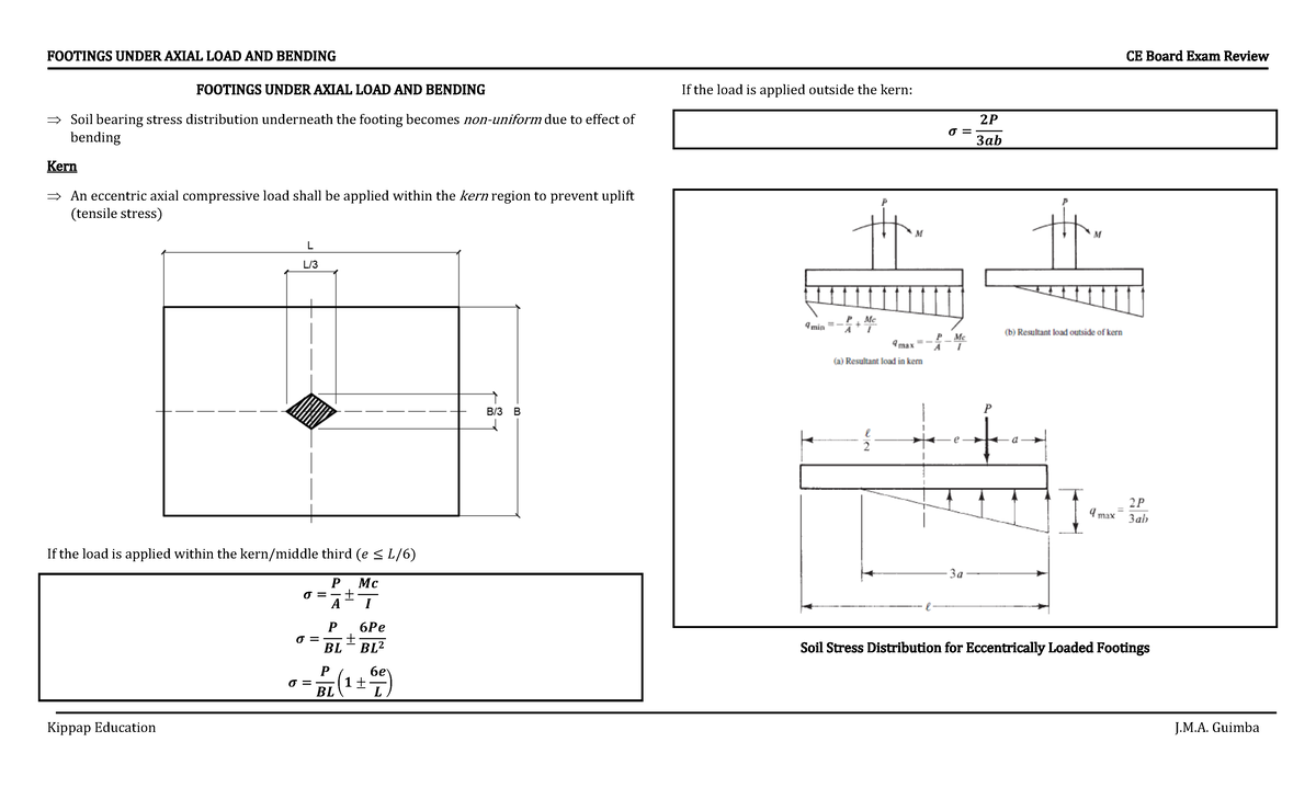 722412804 Kippap Handout SEC 41 RCD Footings w Moments - FOOTINGS UNDER ...