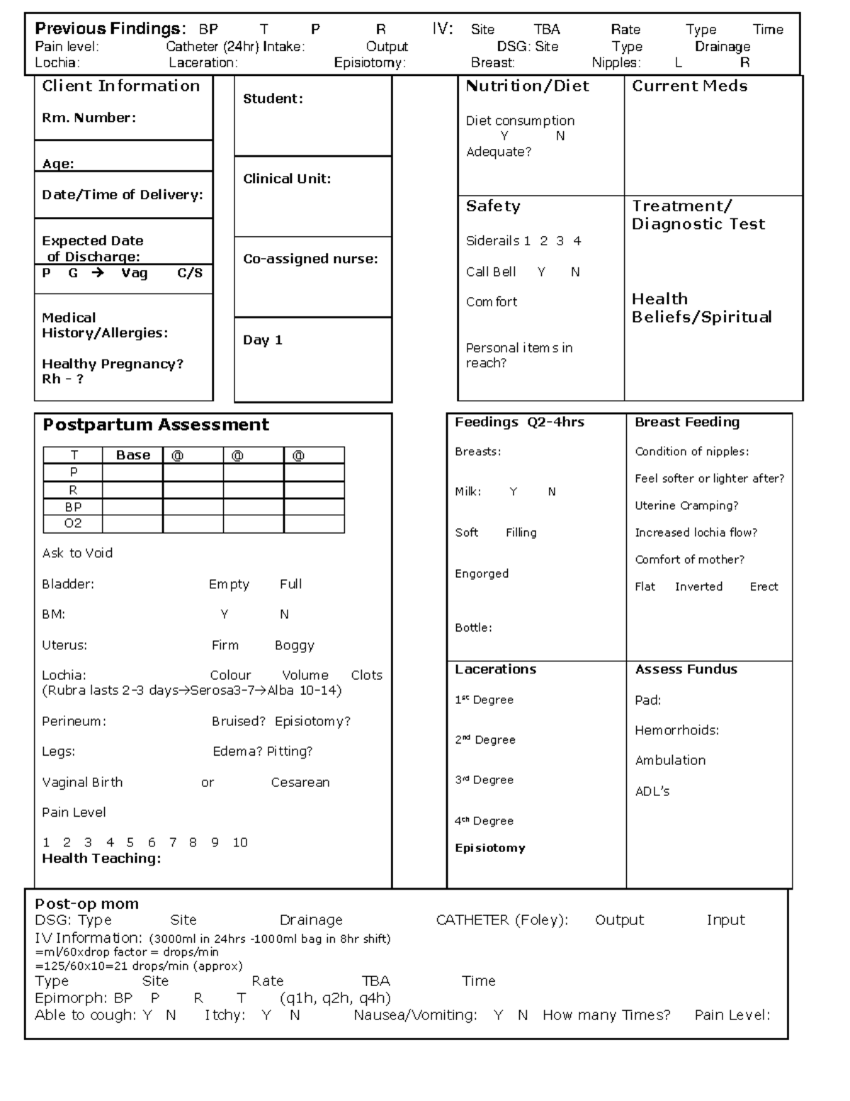 Postpartum Worksheet (MOM) - Comprehensive Assessment Notes - Studocu