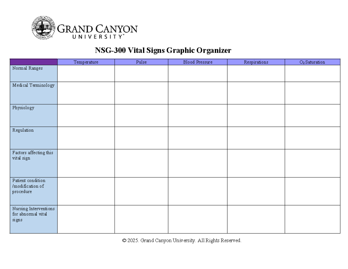 Vital Signs Graphic Organizer - NSG300 - NSG-300 Vital Signs Graphic ...