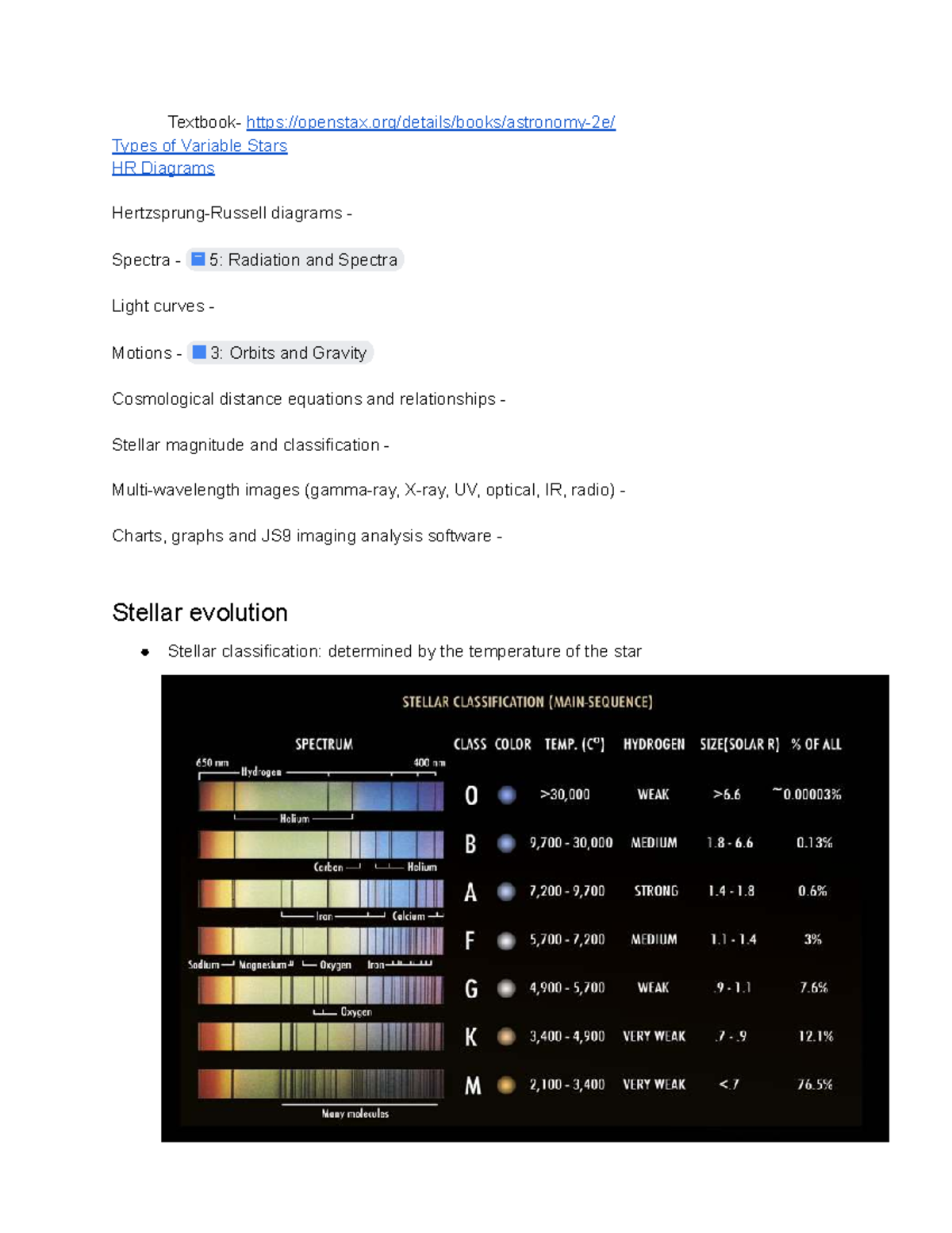 Astronomy Study Guide: Variable Stars, HR Diagrams, and Exoplanets ...