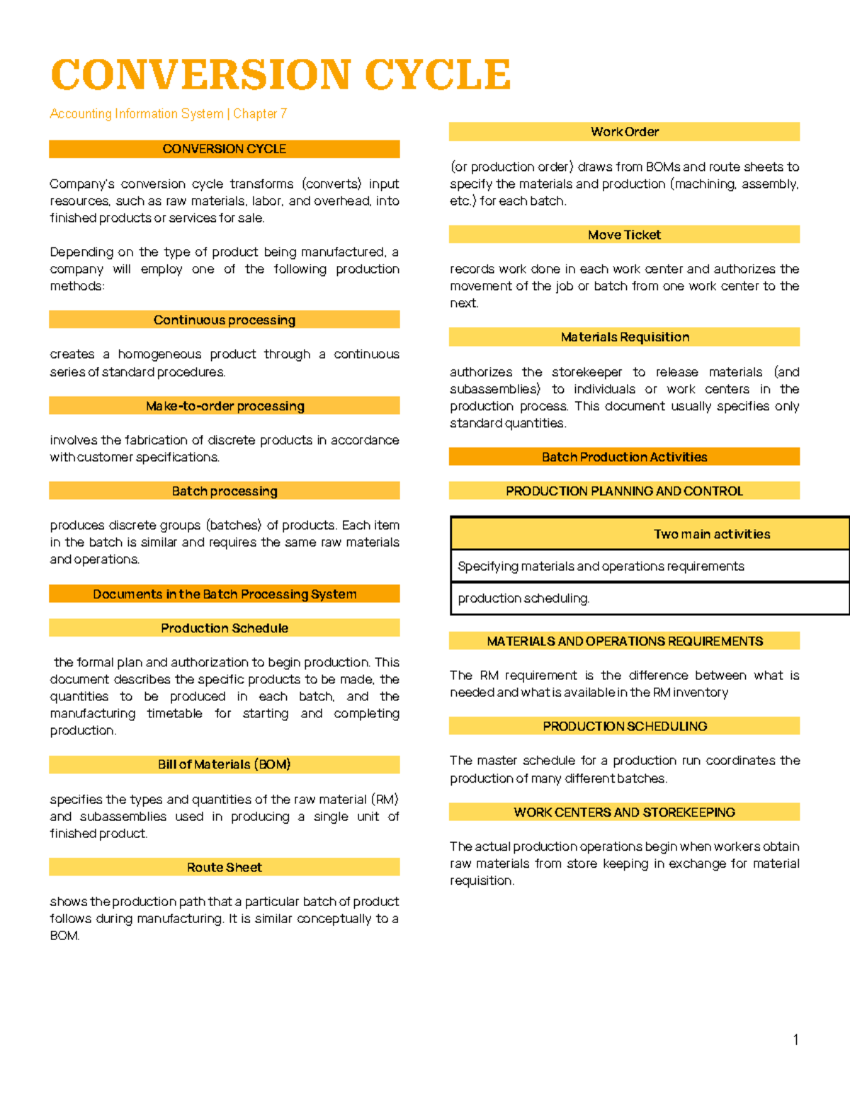 Chapter 7 -AIS - Conversion Cycle - Accounting Information System | Chapter 7 CONVERSION CYCLE ...