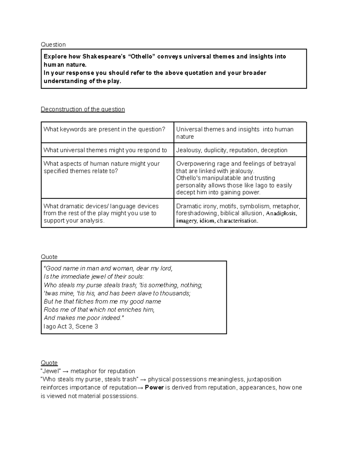 Othello (ENG 101) - Analyzing Universal Themes of Jealousy and ...