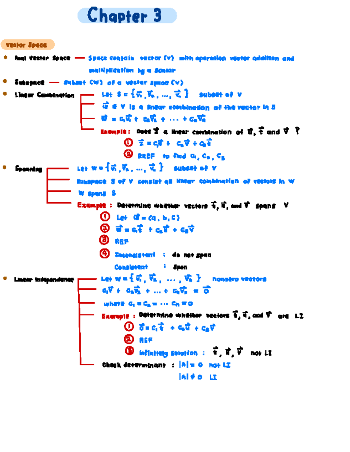 Chapter 3: Vector Spaces and Linear Combinations in R^n - Studocu
