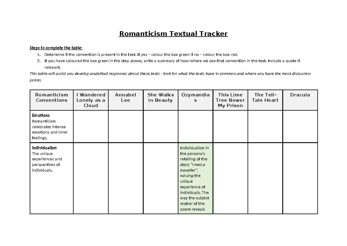 Romanticism Textual Tracker: Analyzing Key Conventions - Studocu